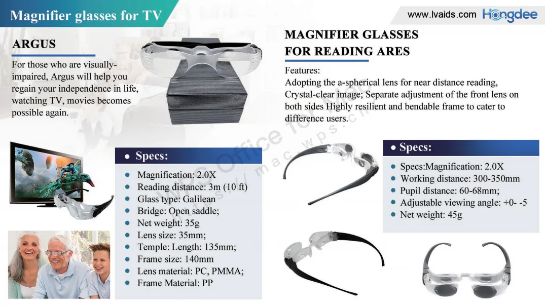 Adjustable Magnification TV Glasses for Seniors & Visually Impaired