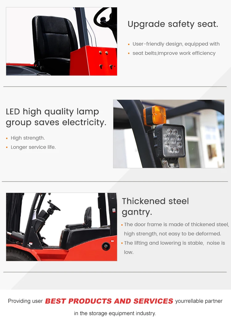 Diesel Forklift 2 Ton 4 Ton 6 Ton 7 Ton 3.5 Ton 3 Ton Cpcd20 Cpcd30 ...