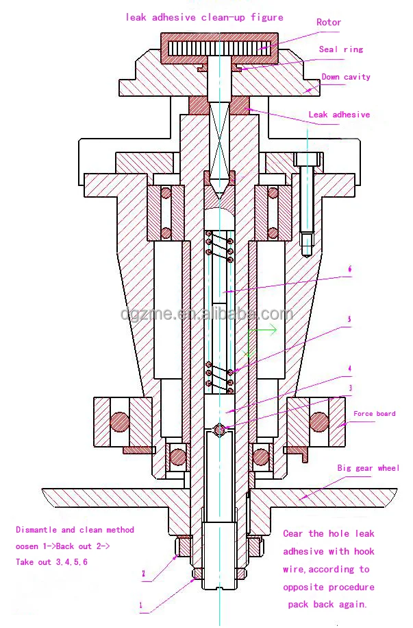 ASTM D1646 Rubber Products Testing Equipment - Viscosity Tester Viscometer