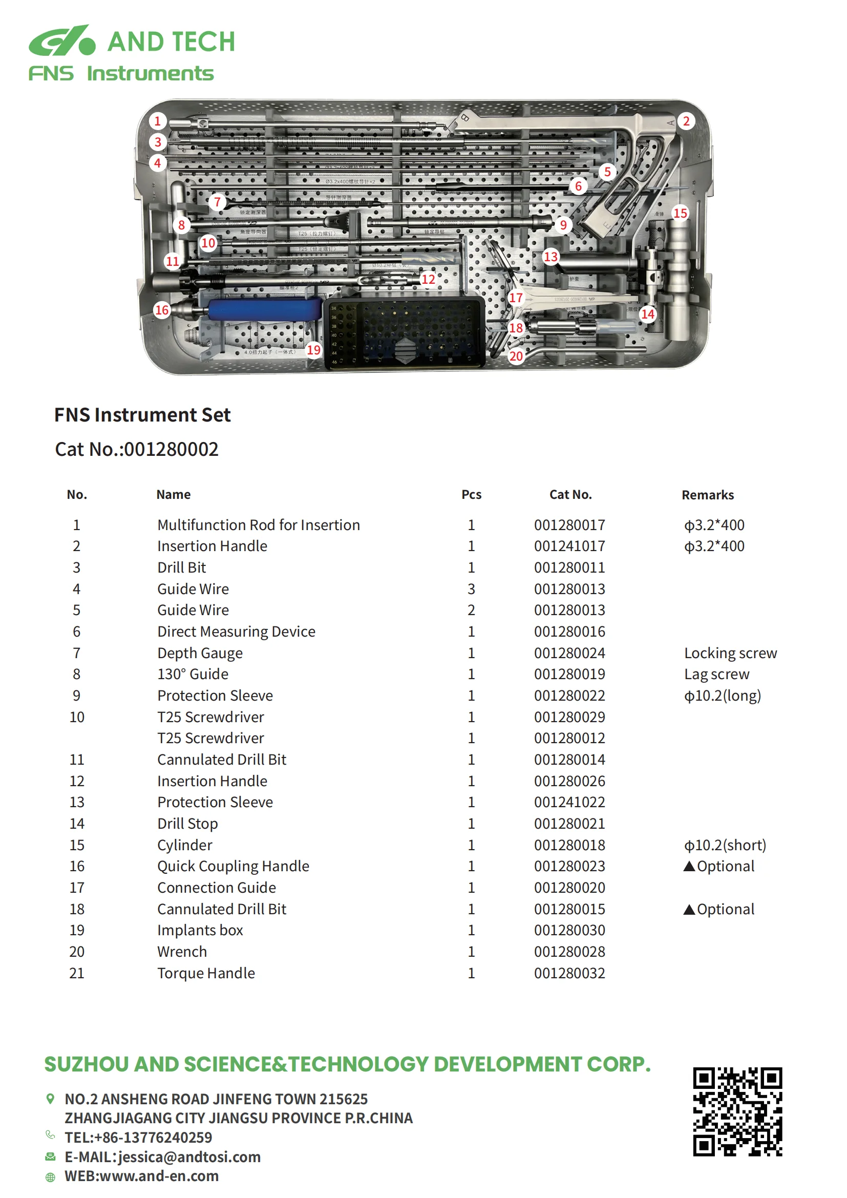 Implantation Orthopedic Femoral Neck System(FNS) Instruments Orthopedic ...