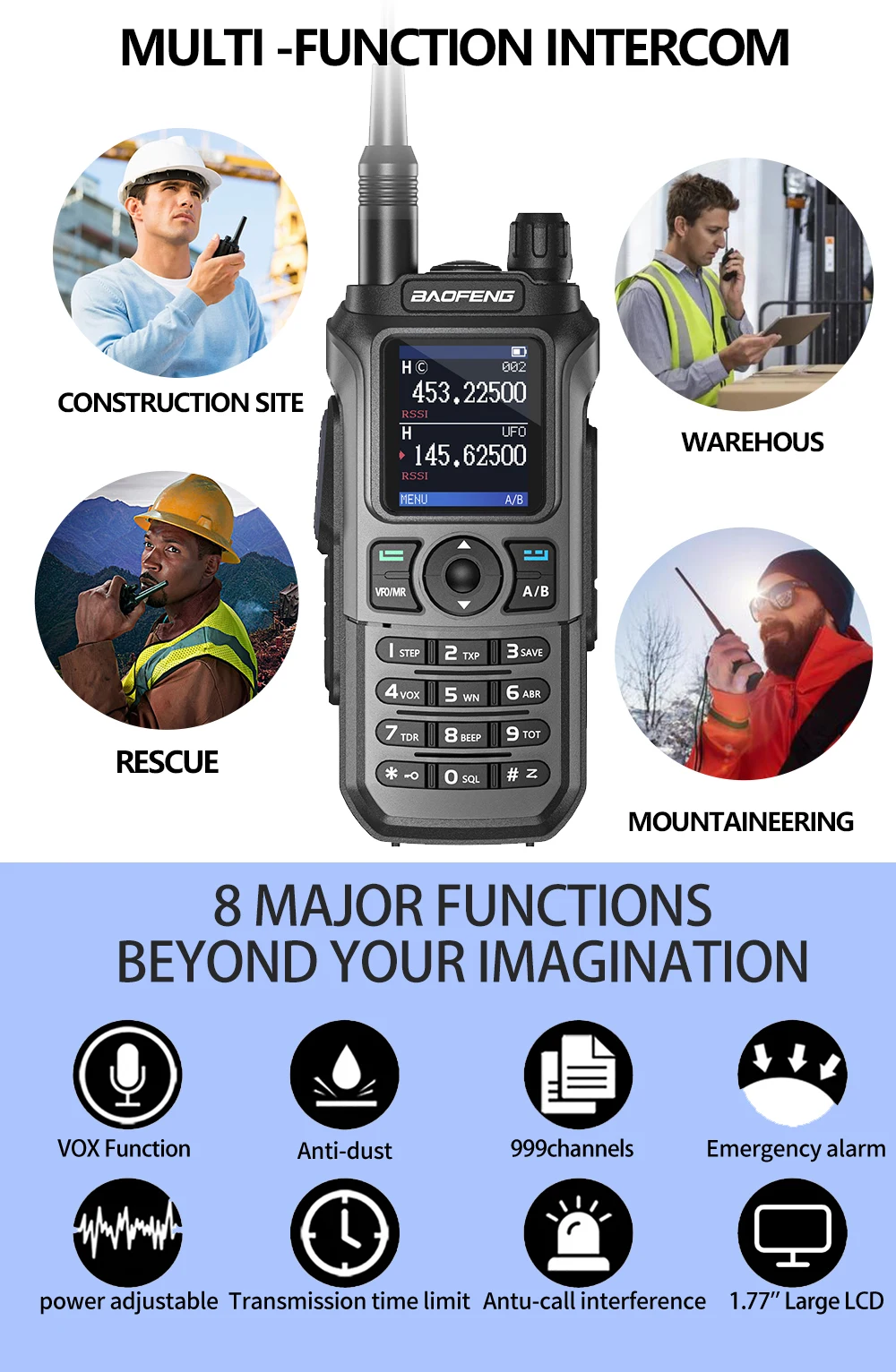 Baofeng Uv-21 Pro Walkie Talkie Long Range 999 Chs Intercom Type-c Ham ...