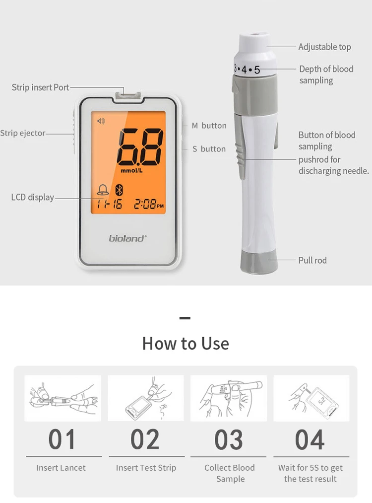 Smart Blood Glucose Monitor Kit - Accurate & Convenient