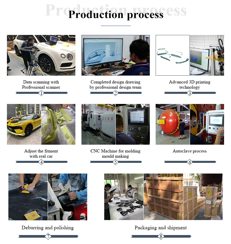 Alibaba.com: MSY Style Carbon Fiber Mix Fiberglass Car Bumper Grilles ...