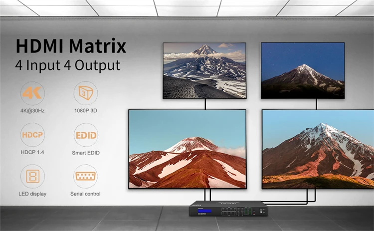 Tesmart 4x4 Hdmi Matrix 4k Multi Viewer Video Switcher 4*4 Hdmi Matrix ...