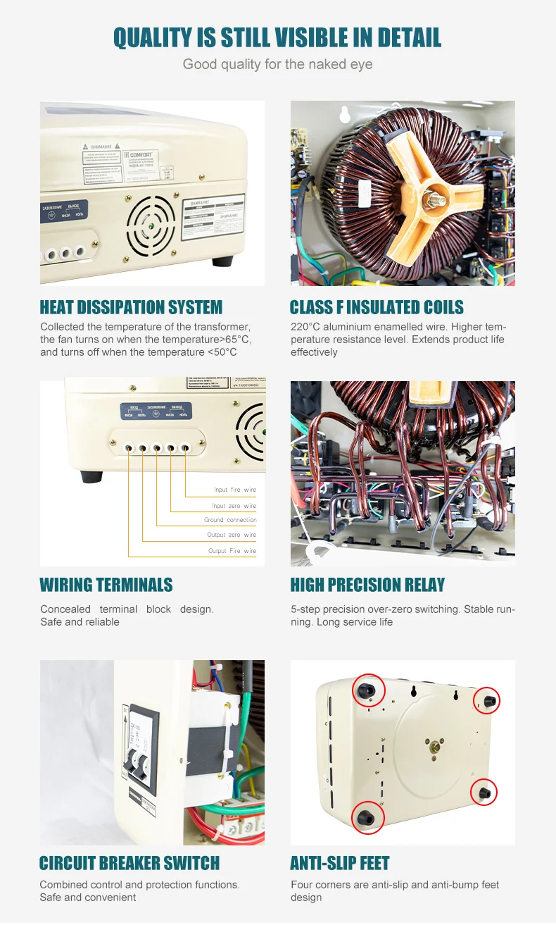 Grandfar 10kva Voltage Regulators/stabilizers Automatic Relay Type 95v ...