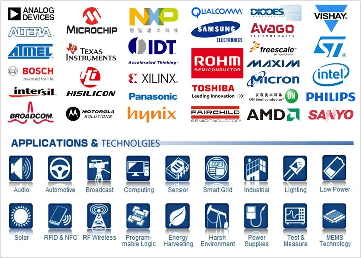 New Original Chip Ic Bcm1190kqmg Bcm1190 Ask For Price Before Buying ...