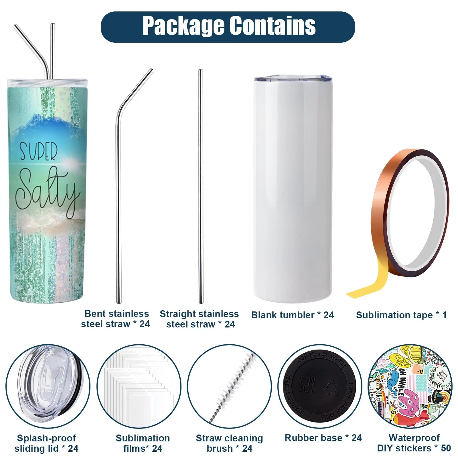 Custom Sublimation Tumbler - Sustainable Stainless Steel