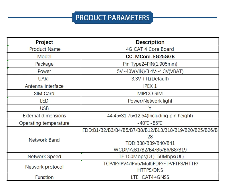 Quectel EG25GGB LTE CAT4 Global Band Development Boards