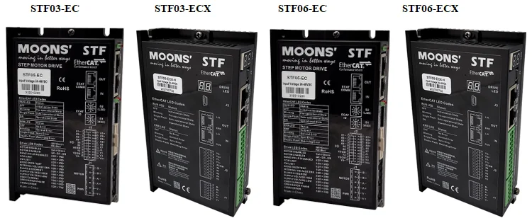 Moons Rs485 2 Phase Stepper Motor Driver 2 Phase Nema24 34 Stepper ...