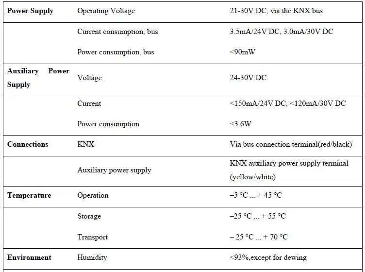 GVS KNX Smart Home 5 Inch KNX Touch Screen Panel Control V50