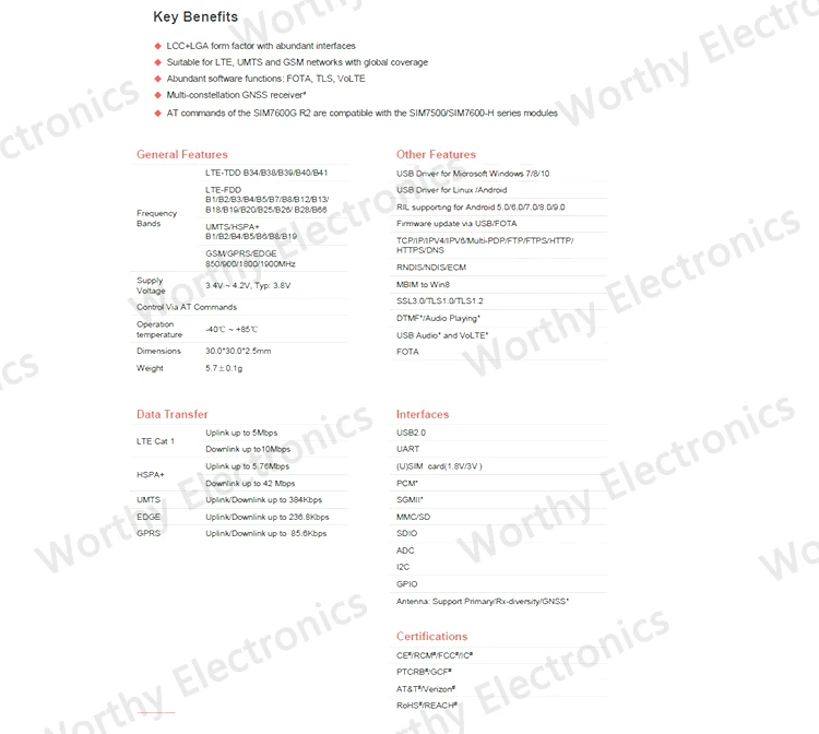 Lte Sim7600 R2 Cat1 Global Edition Energy Monitoring Sim7600g For 4g Module