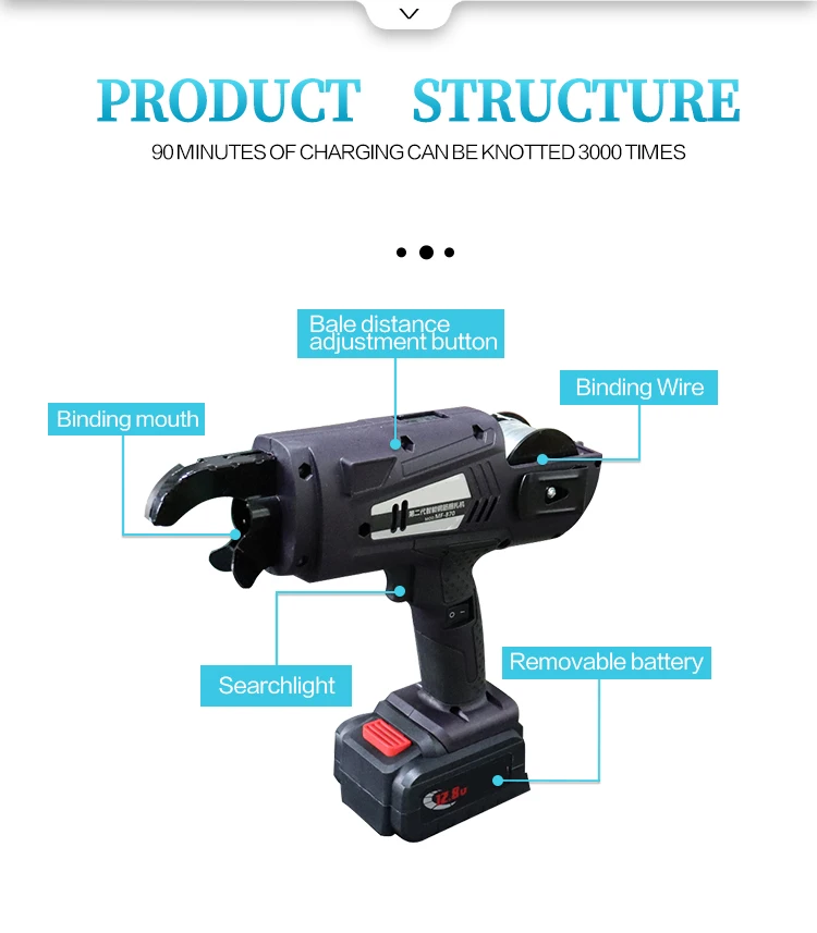 Factory Directed Reinforcement Steel Wire Bar Binding Machine ...
