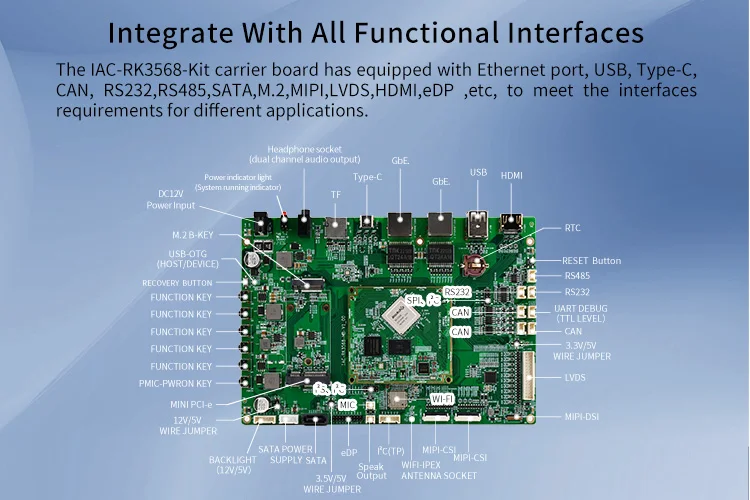 RK3568 Industrial Control Motherboard - 4K LVDS Linux Android 11