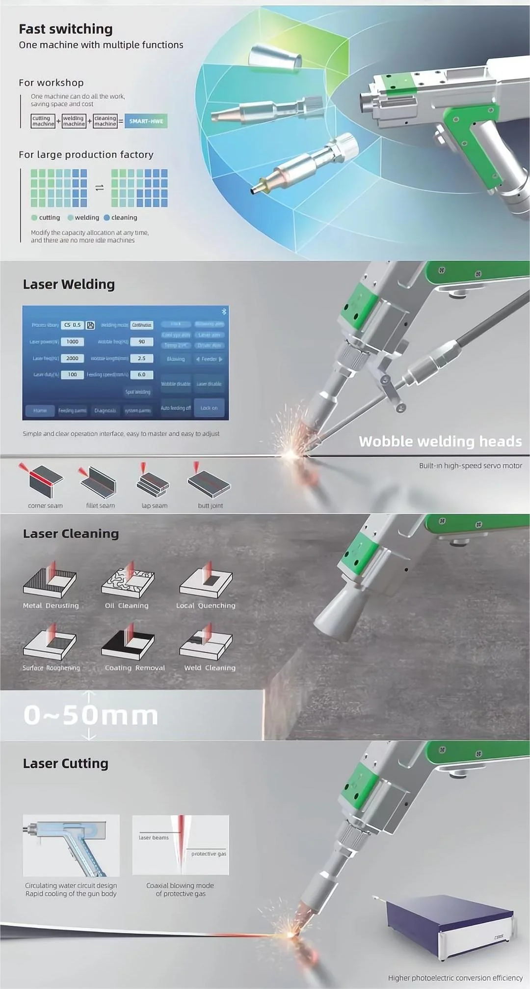 3 In 1 Laser Welding Machine/3 In 1 Laser Cleaner Cutter Welder/laser Welding Machine For Metal ...