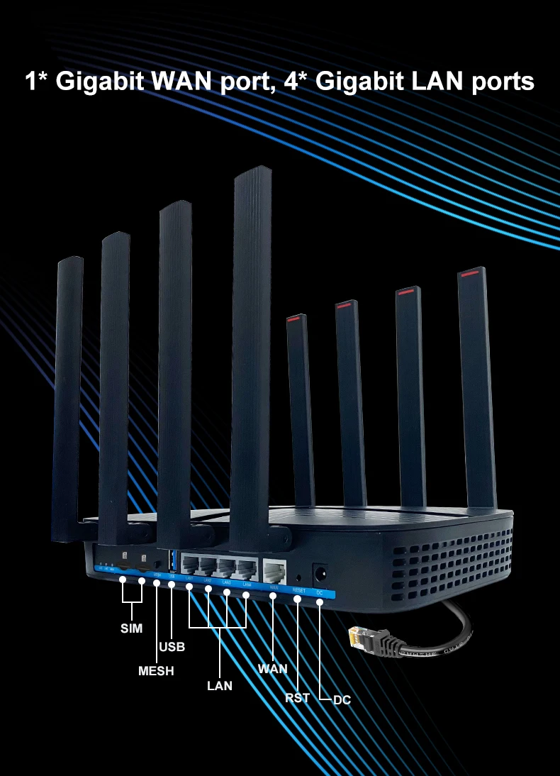 3000mbps Openwrt Gigabit Wireless Wifi6 Router with SIM