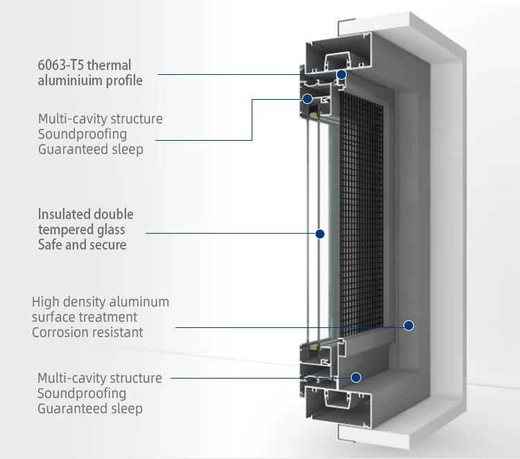 Soundproof Casement Windows Triple-double Glazed Breakbridge Aluminium ...