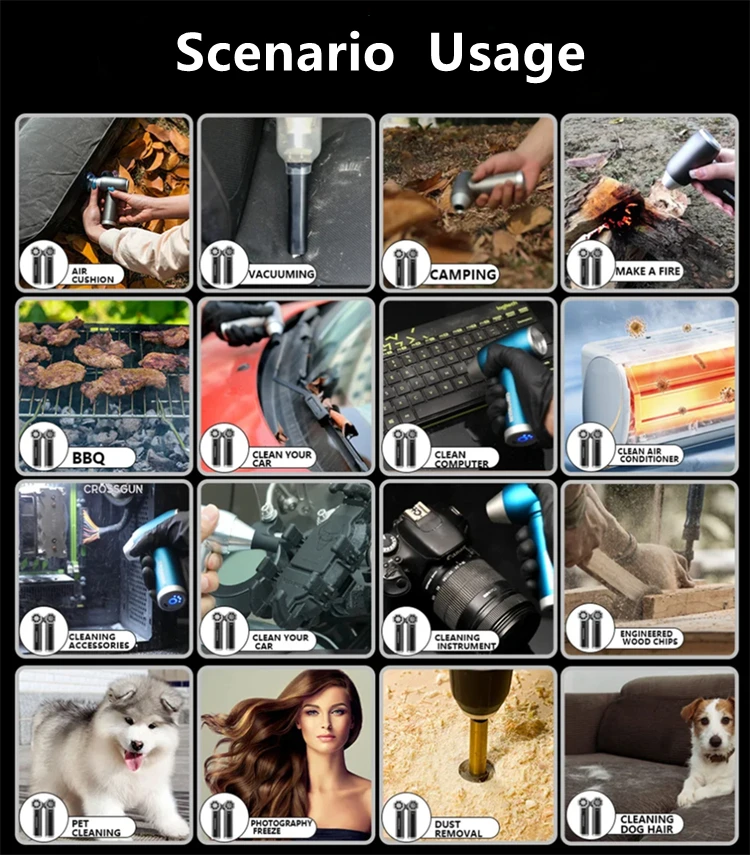 Jetory Jetdry Car Dry Powerful Turbo Mini Strong Fan House Cleaning ...