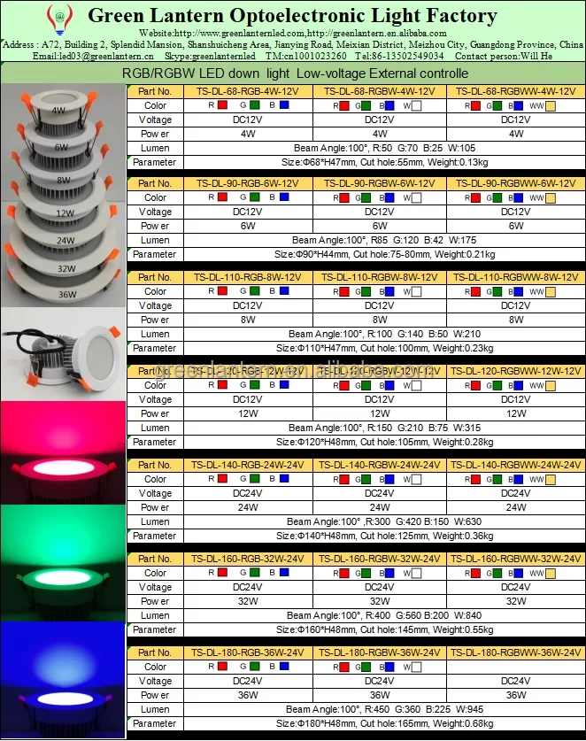 Custom RGBW Wifi Downlight Ceiling Spots for Smart Living