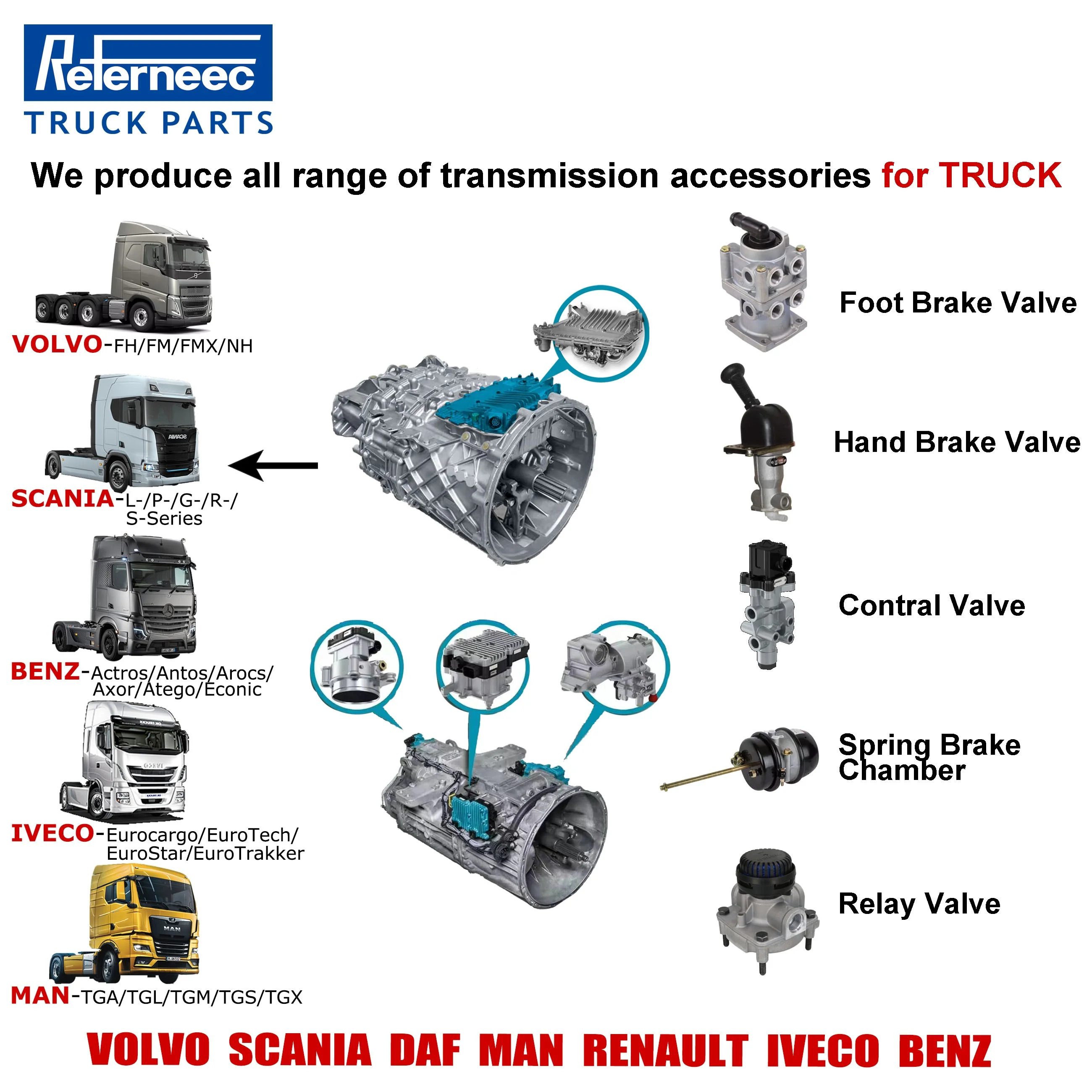 Heavy Truck Hand/Foot Brake Valve Relay Valve Control Valves Truck ...
