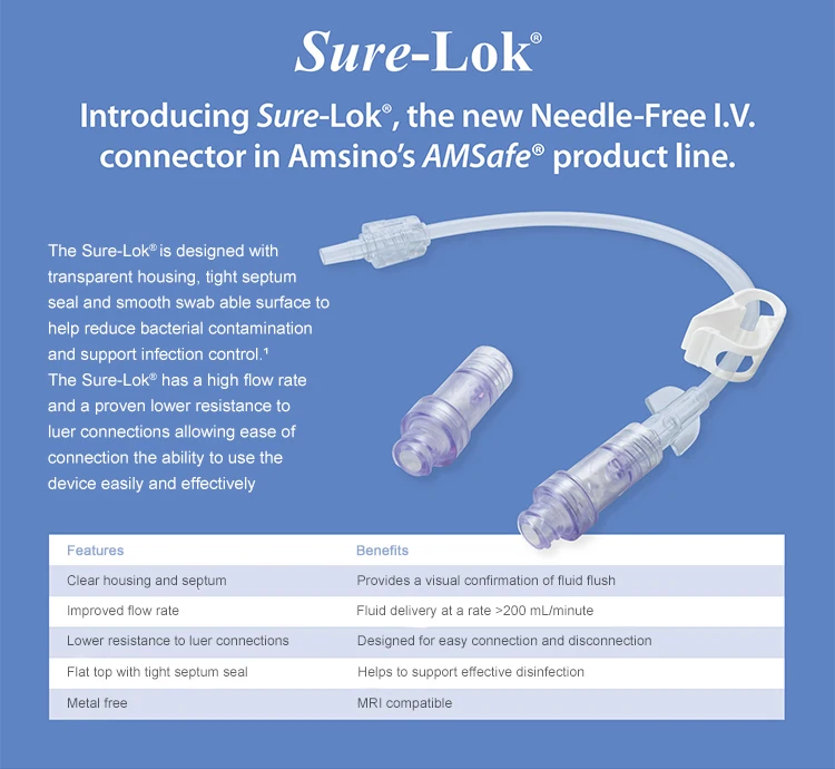 Iv Extension Tube Line with Injection Ports Needle Free Connector Iv ...