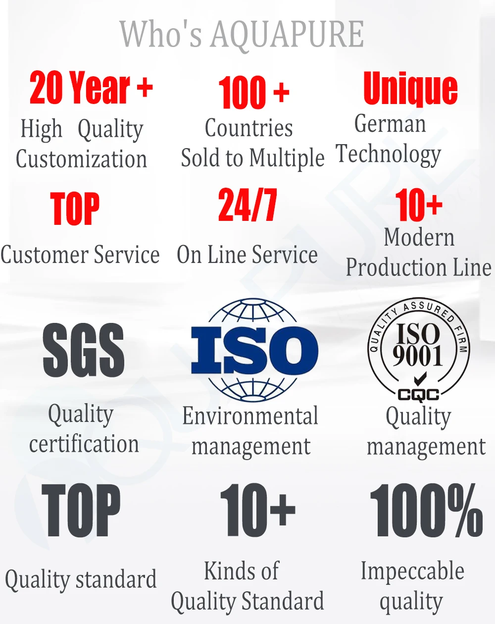 German Technology Medical Ozone Generator for Therapy