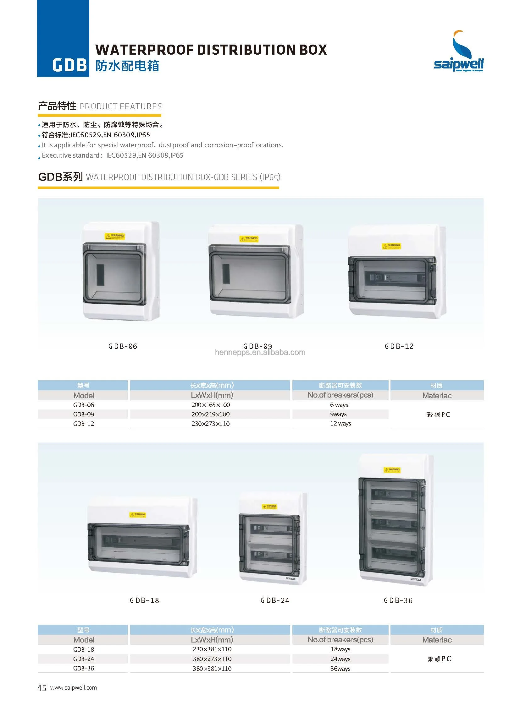 Saipwell Ip66 Plastic Junction Box Ds-pg-4p Wall Mounted Terminal Box 4 ...
