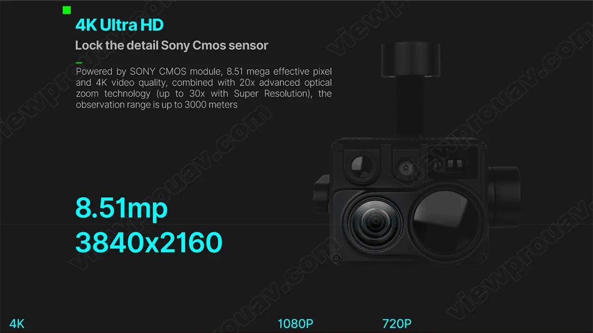 Viewpro H30N Multi-sensor EOIR Laser Rangefinder Dual IR Thermal Dual ...