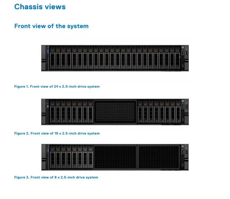 Poweredge R7625 Rack Server Is A Highly Scalable Dual-socket 2u Rack ...