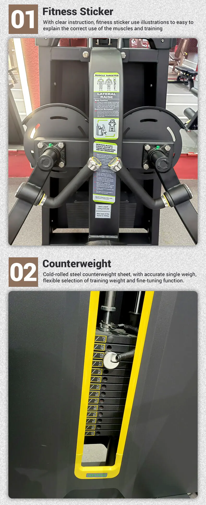 Commercial Single Station Mult Functional Trainer for Gym Fitness ...