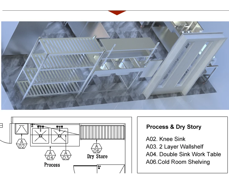Commercial Fast Food Kitchen Equipment Set for KFC & Burger Restaurant ...