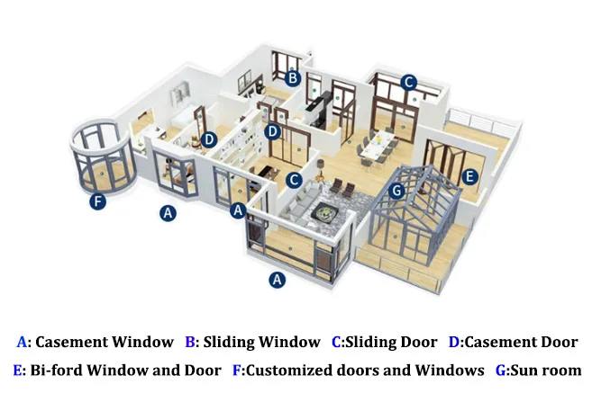 Blue Tinted Glass Sliding Windows - Durable & Stylish