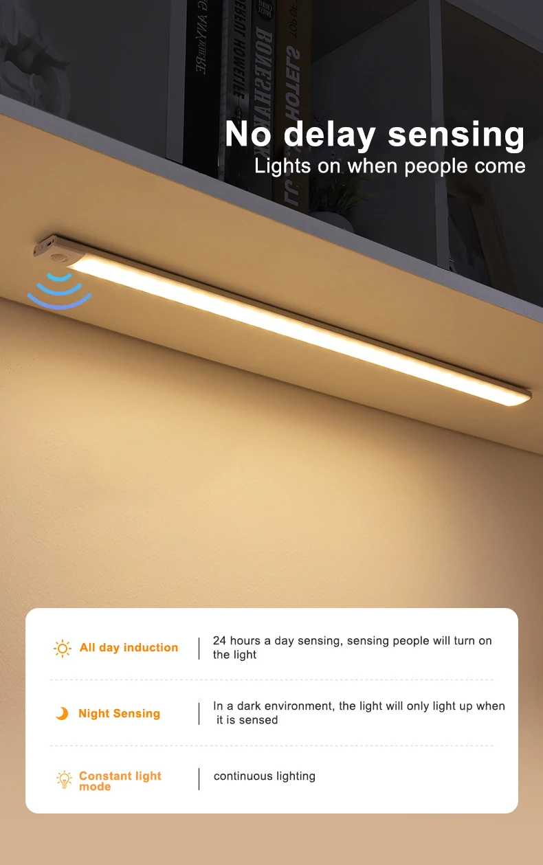 Wireless Kitchen LED Lights - Efficient Motion Sensor