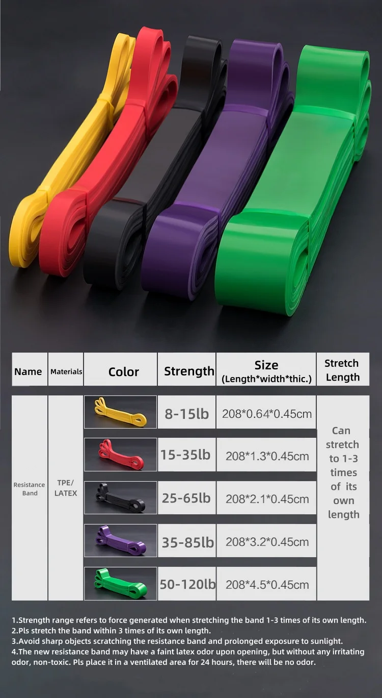 Heavy Duty Pull Up Exercise Stretch Fitness Bands Elastic Yoga Tension ...