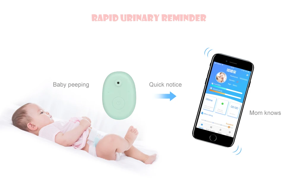 Anti Bedwetting Wireless Diaper Sensor for Infants - Vibrating Bed Wetting Alarm, Ideal ...