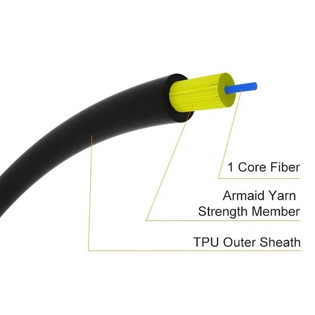 TPU Round FTTH Fibre Drop Cable - GJFJU 1F-12F Micro