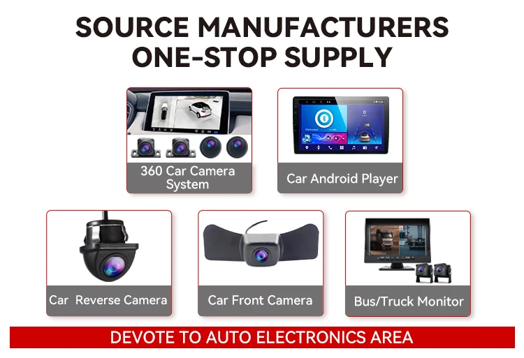 4 Way Camera for Car - 360 Car Camera with Night Vision