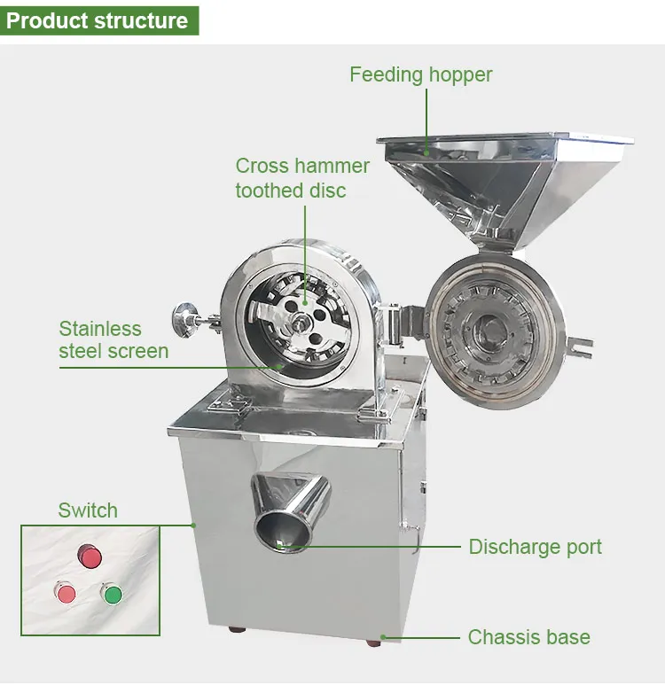 Stainless Steel Wood Milling Maize Powered Pepper Grinder Grain Mill ...