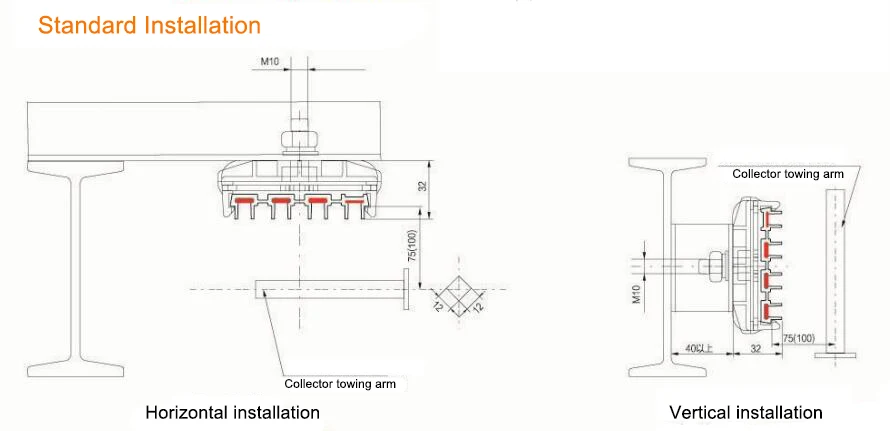 Electrical Insulated Conductor Rail Copper Busbar Seamless Sliding ...