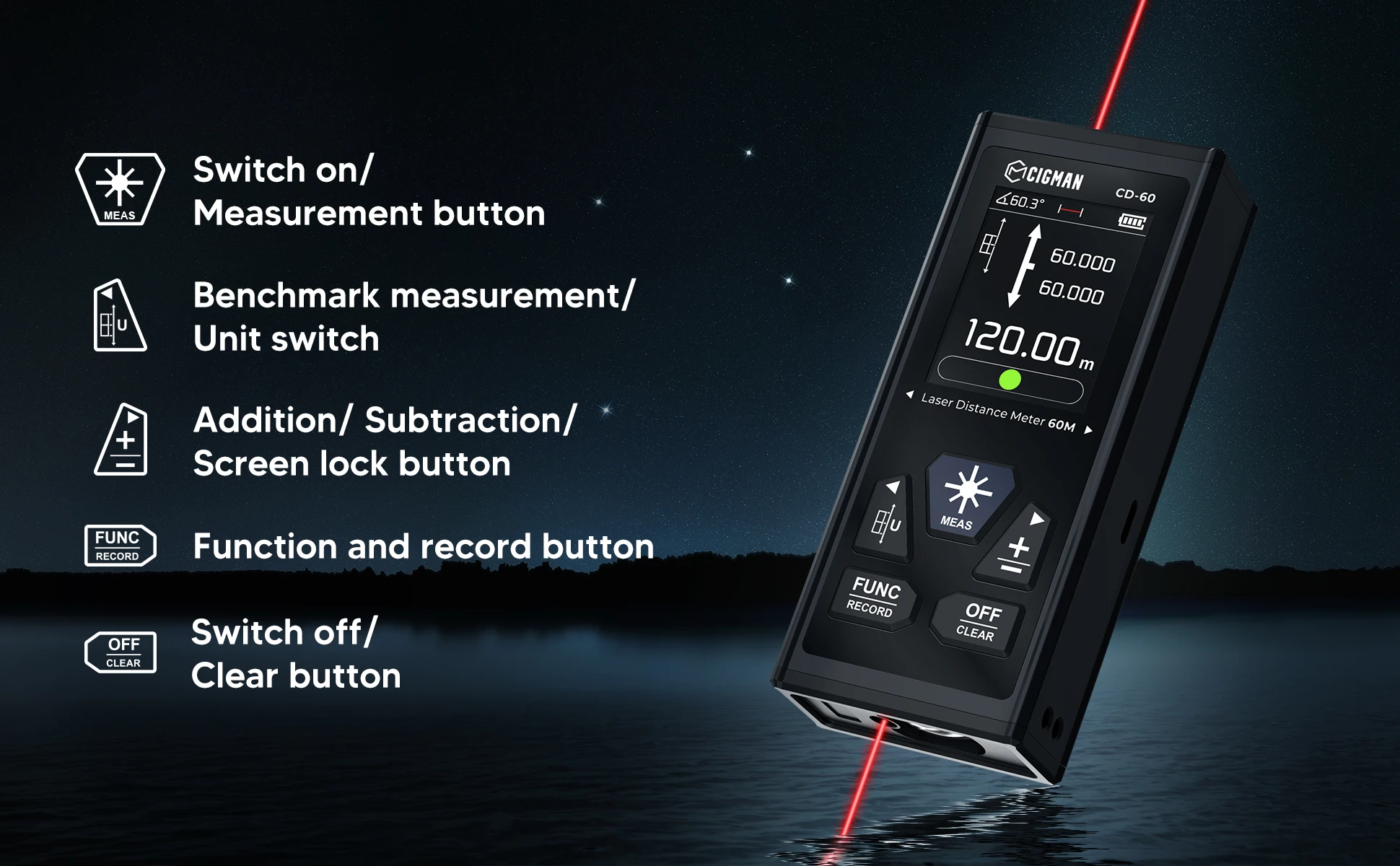 Bi-directional Laser Rangefinder Electronic Ruler Measuring Instrument ...