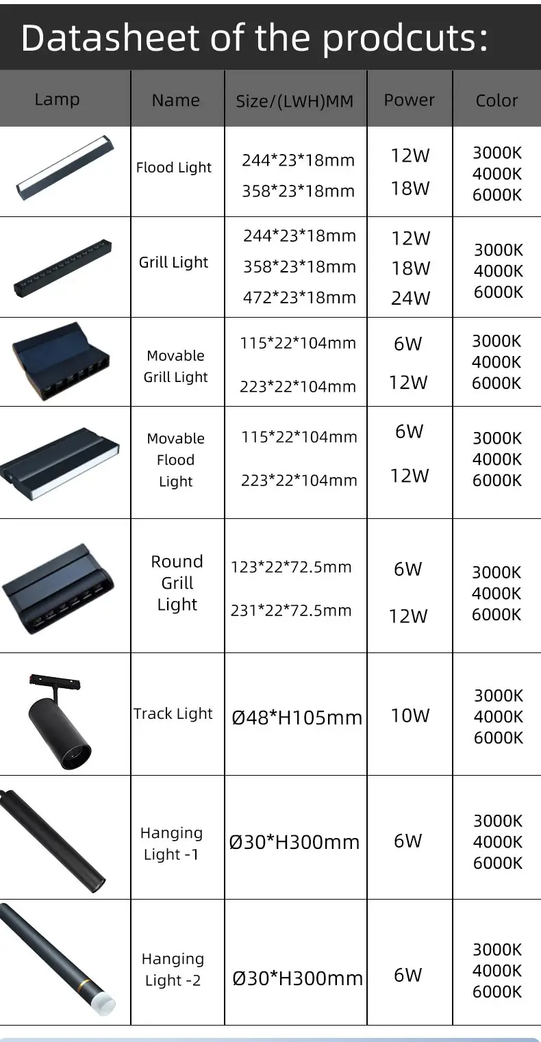 Slim Magnetic Track Light System Factory Direct Sale Ultra Thin ...