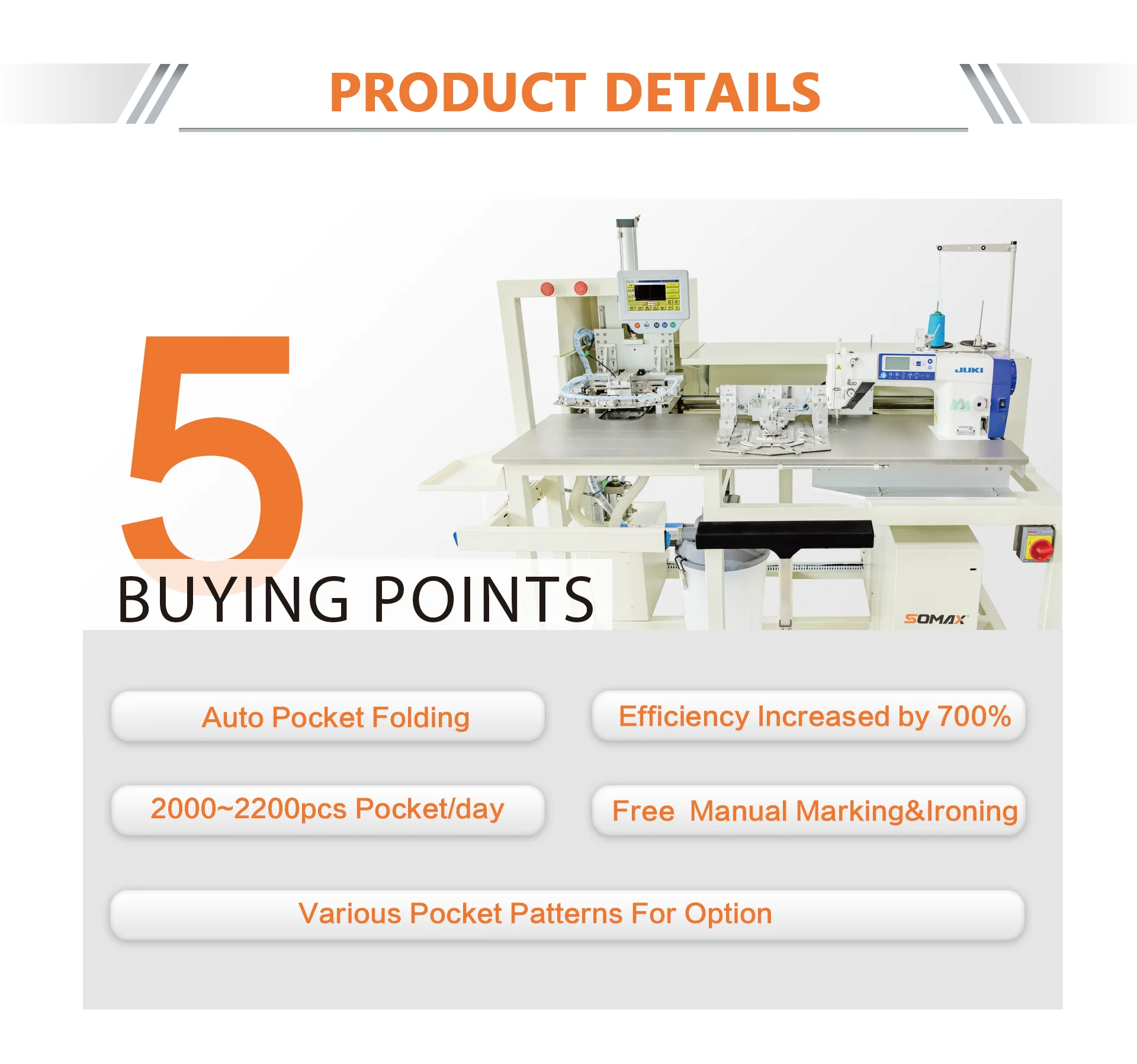 Top Popular Somax SM-19S Automatic Pocket Attaching Industrial Sewing ...