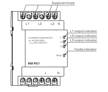 RELETEK Auto Phase Selector Switch - Reliable Voltage Control