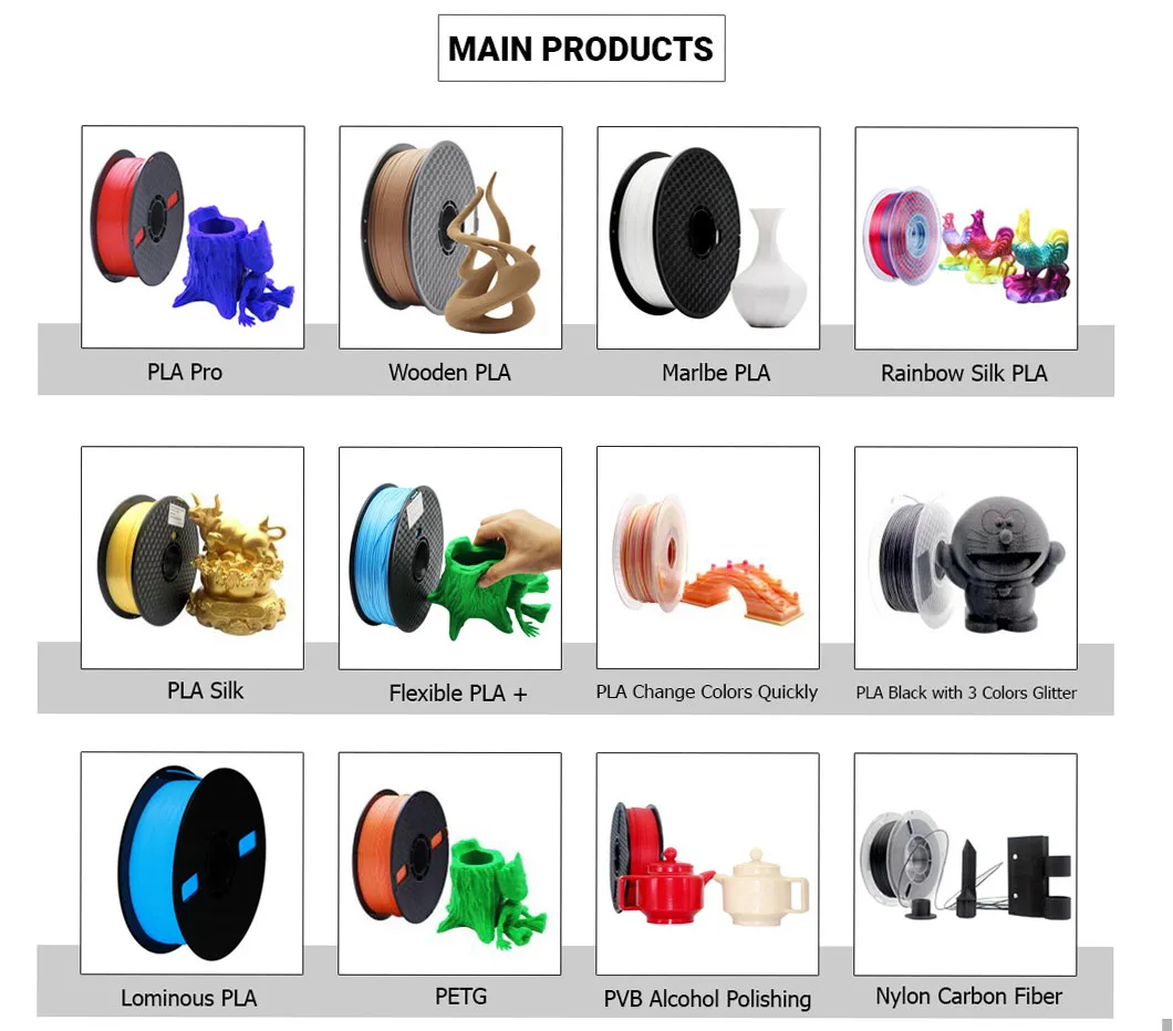 Sting3d Macaroon Colors Pla Matte Rainbow 3d Printing Filament 1.75mm ...