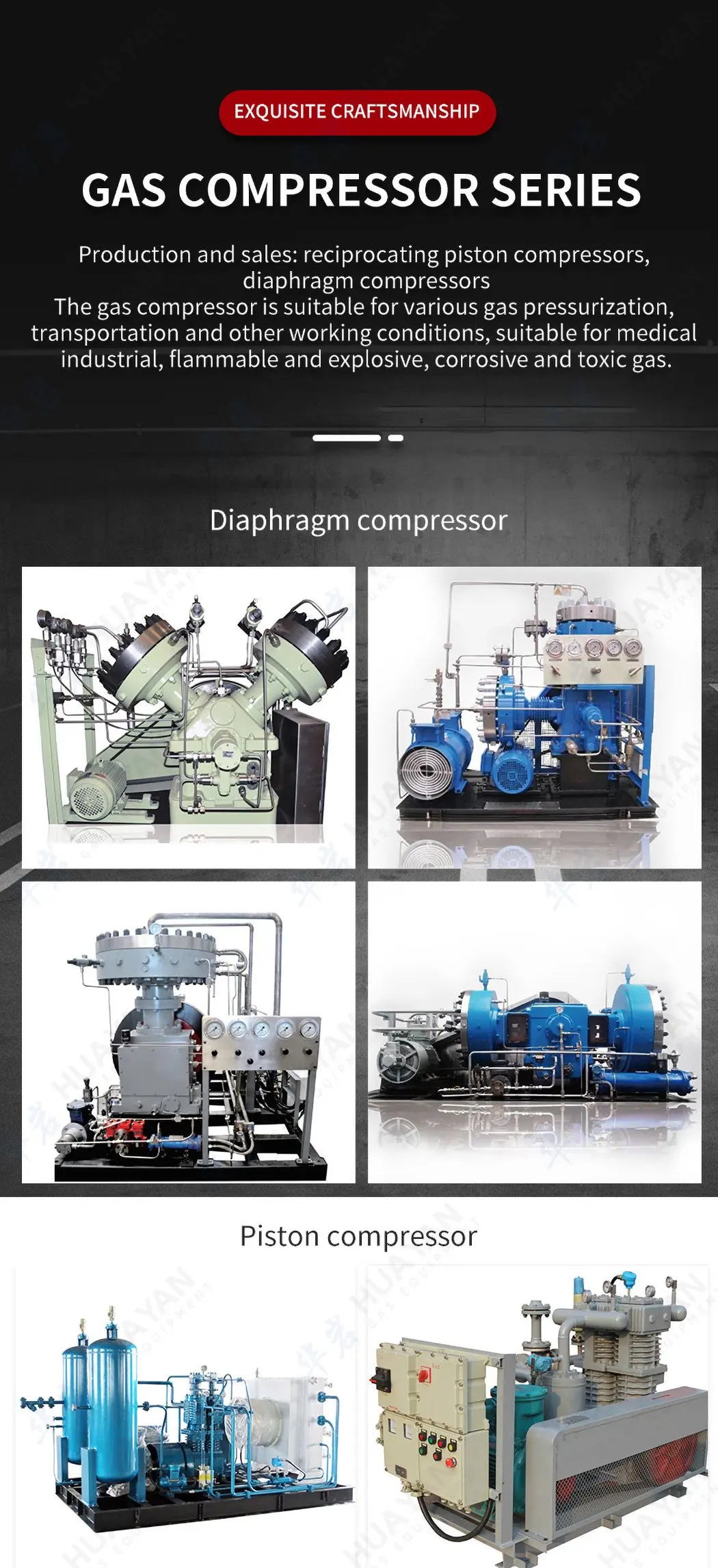 200bar Hydrogen Chloride Biogas Natural Gas Compressor Machine For Sale ...