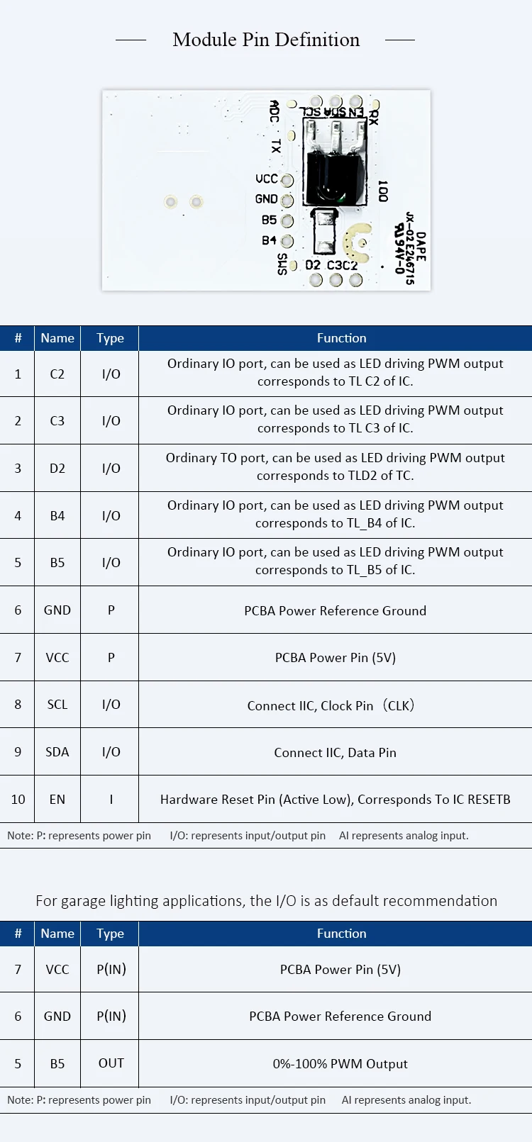 Millimeter Wave Radar 5.8ghz - High Sensitivity Motion Sensor