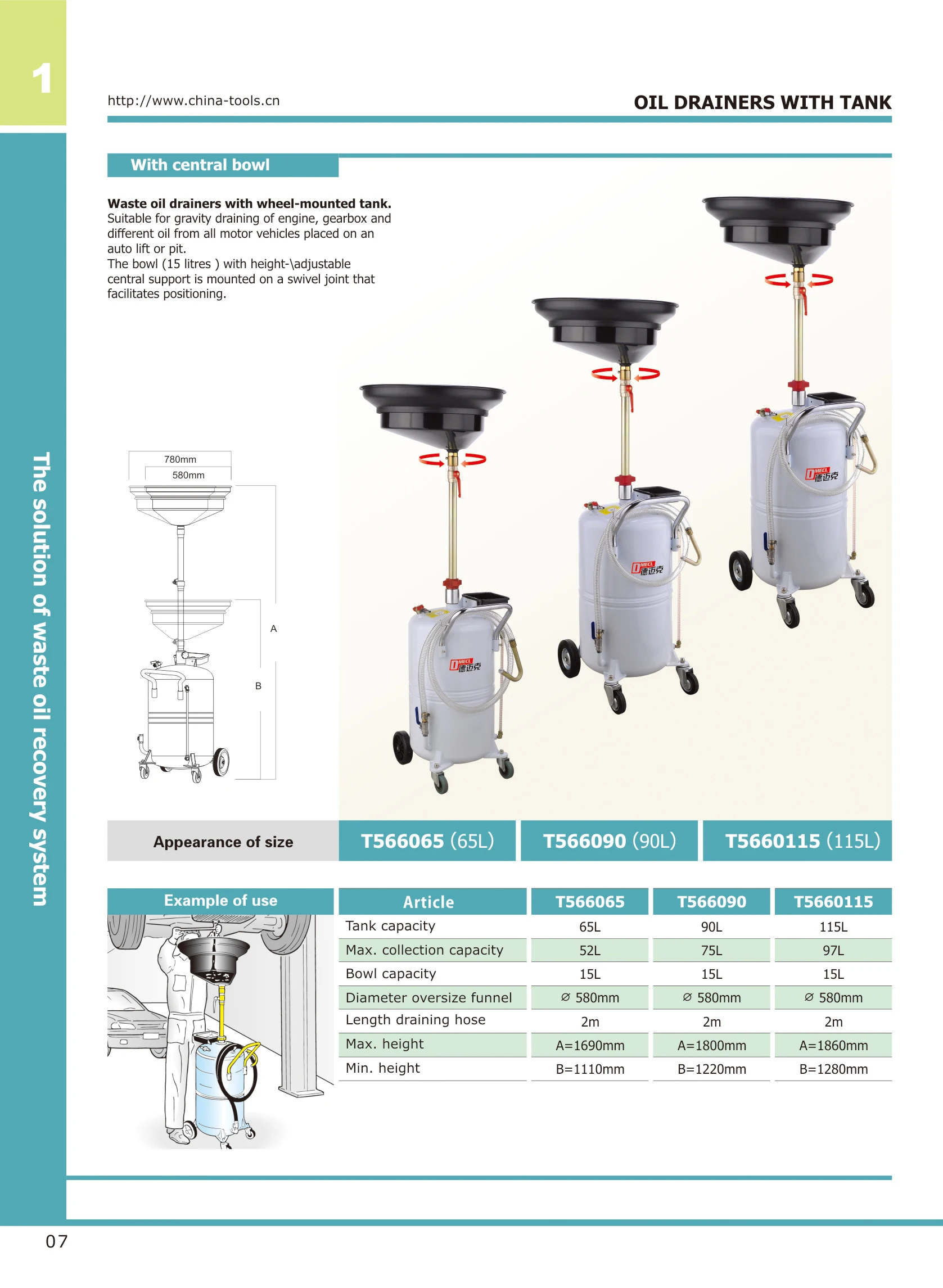 Portable 20 Gallon Oil Drain Container - Air Operated Waste Oil Tank ...