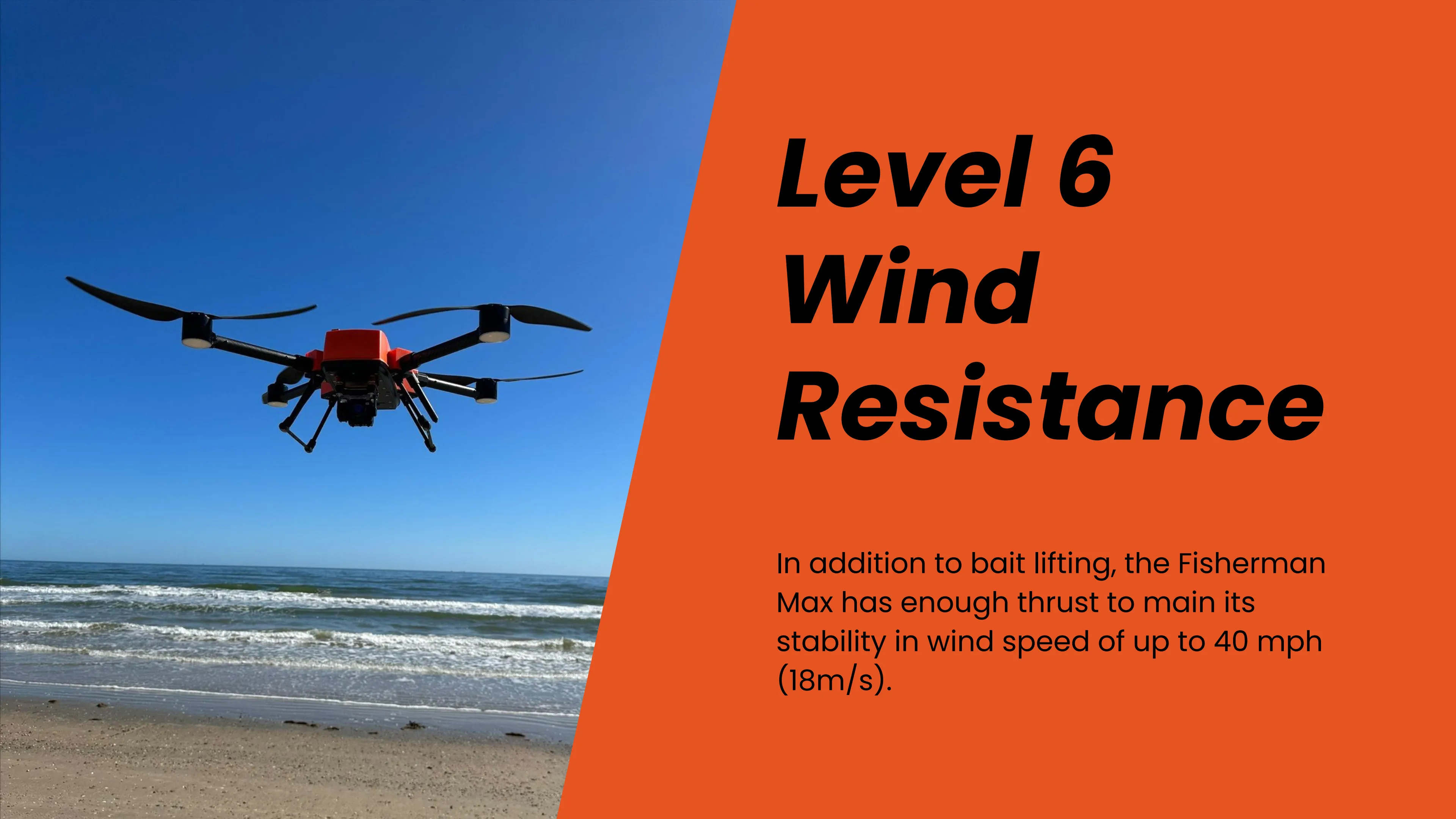 Swellpro Fisherman Max Heavy Lift Fishing Drone Waterproof Fish Finder ...