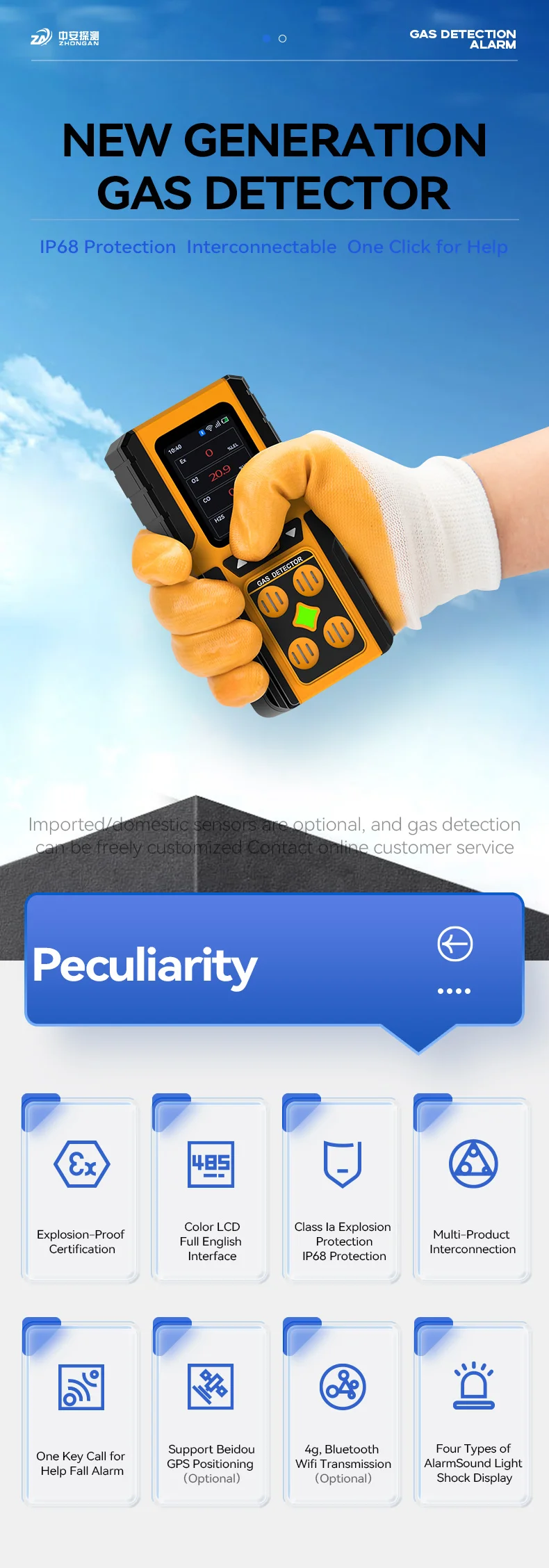 BW MicroClip 4 Gas Detector - IP68 Multi Gas Monitor & ODM | Wholesale