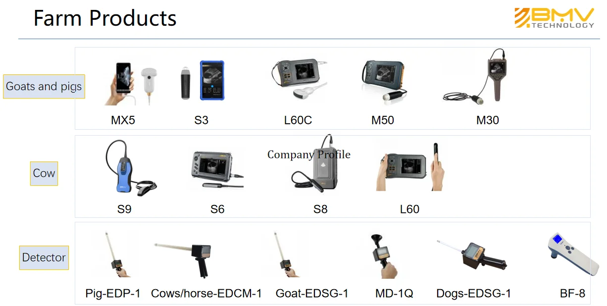 Wireless Back Fat Tester for Pigs - Automatic & Accurate