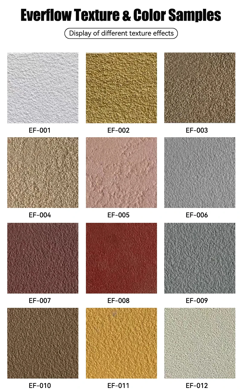 Exterior Grafiato Coating for Building Facades Textured Decorative Wall ...